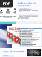 Supply Chain Explained in 7 Simple Diagrams | PDF | Supply Chain | Receipt