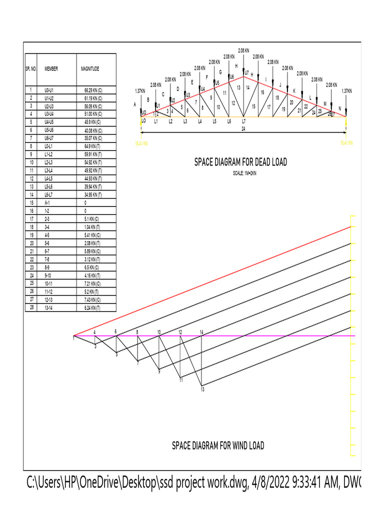 Dead Load Graphical | PDF