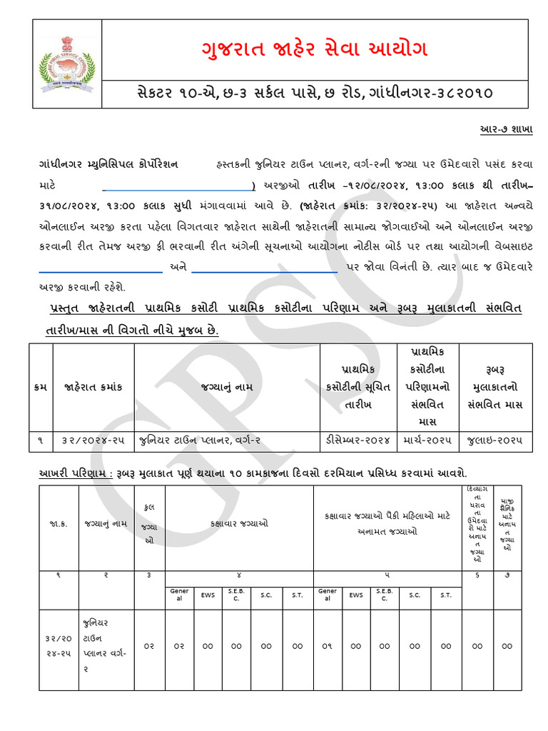 GPSC 202425 32 | PDF