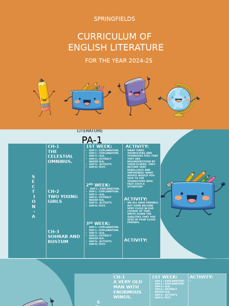 Cvurriculum Of English Pdf Adverb Subject Grammar