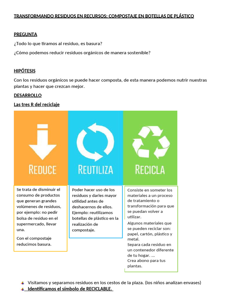 Transformando Residuos en Recursos | PDF | Residuos | Compost