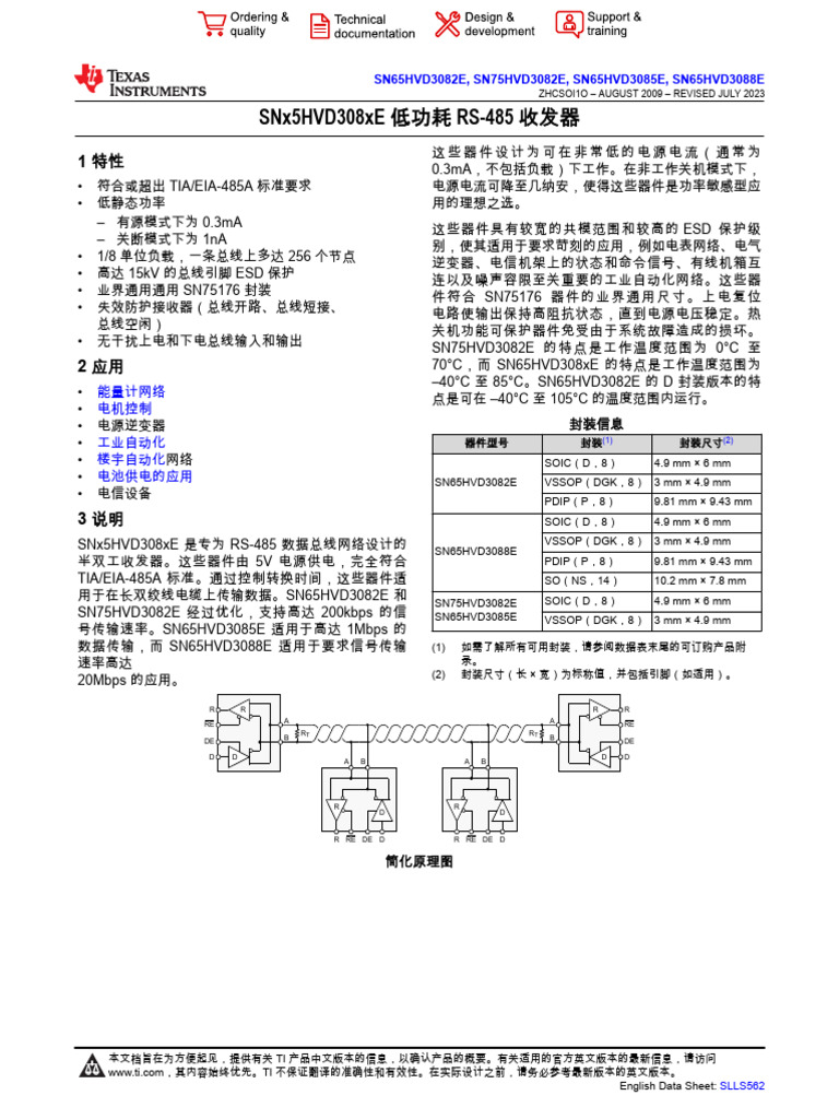 SN 65 HVD 3082 e | PDF