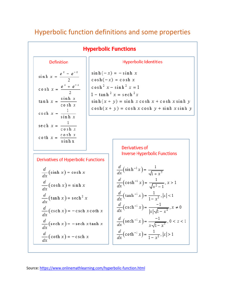 Sheet - 7 - Hyperbolic - Functions | PDF