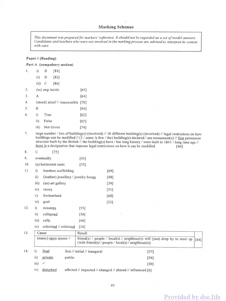 Hkdse 2020 Ans | PDF