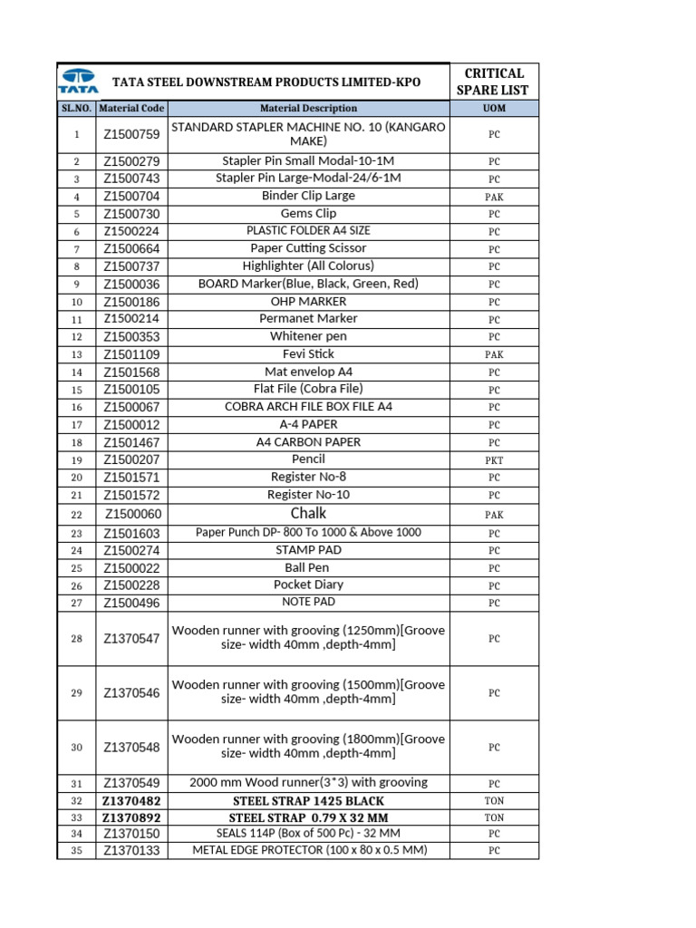 Update Stock Excell Sheet | PDF | Materials | Stationery