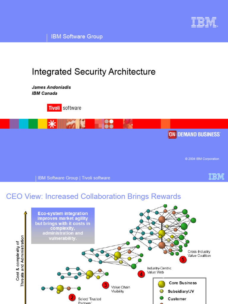 Ibm Security Architecture3956 | PDF | Security | Computer Security