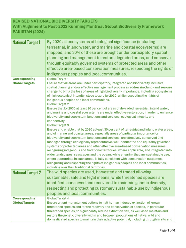 Revised National Biodiversity Targets | PDF | Sustainability | Biodiversity