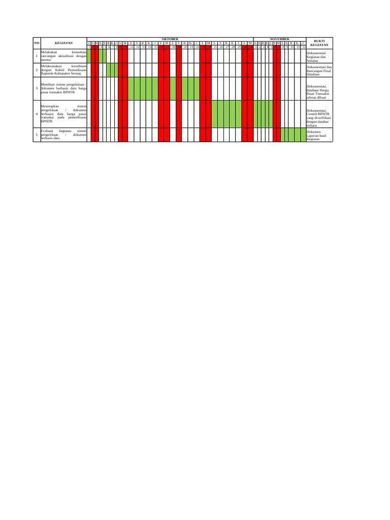 Kalender Kegiatan | PDF