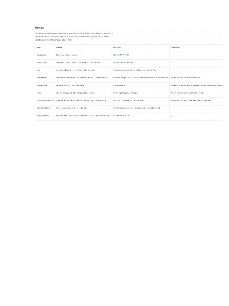 Alteração Da Consciência Mnemonico | PDF