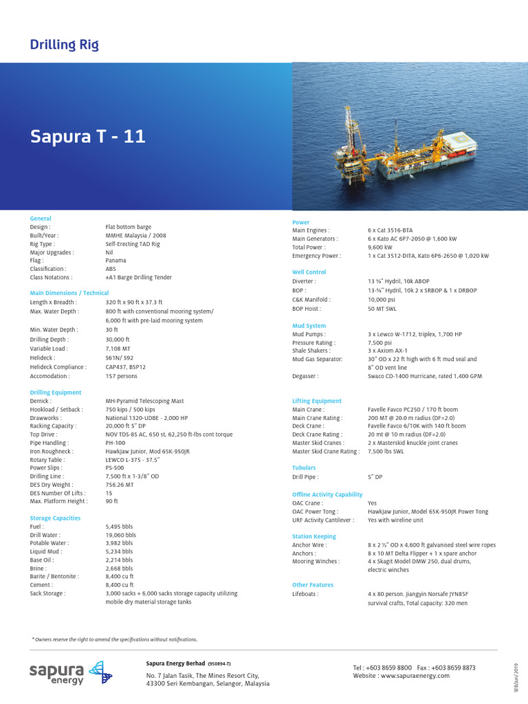 Sapura Drilling Sapura T 11 | PDF | Crane (Machine)