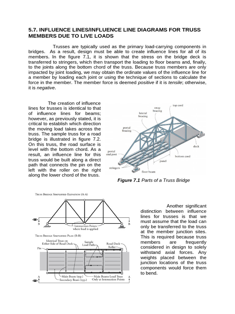 5.7 Inluence Line For Trusses 5.8 Design of Truss Members | PDF | Truss ...