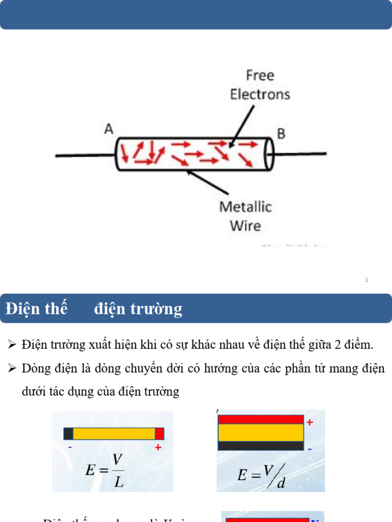 Chapter 3 Electrical Magnetic Optical Poperties | PDF