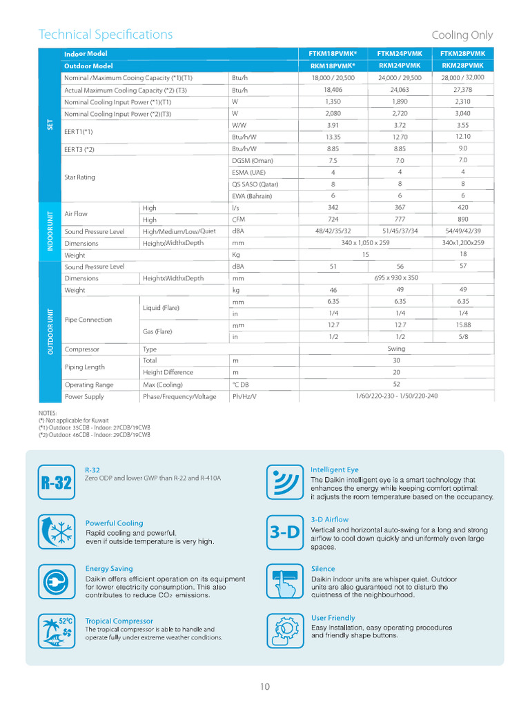 FTKM-PVMK, RKM-PVMK, FTXM-PVMK, RXM-PVMK Technical Details - Ksa en | PDF | Decibel | Electrical ...