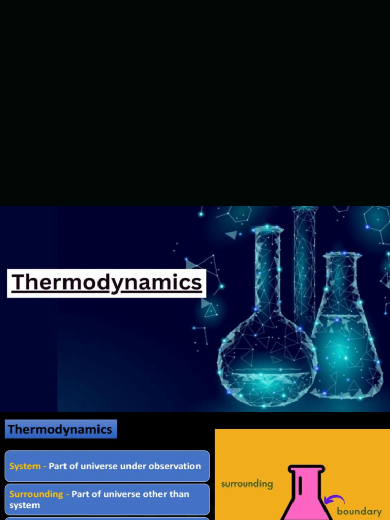 Exam Winner Plus One Chemistry Thermodynamics 20 Days Study Challenge ...