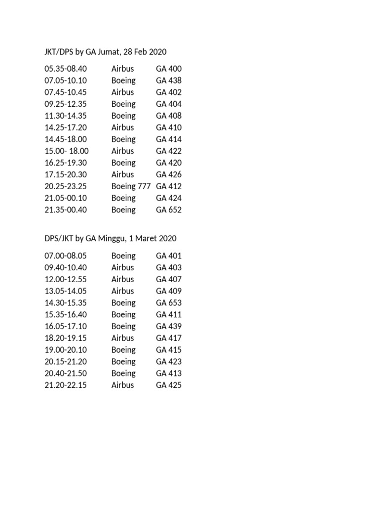 Jadwal Pesawat JKT Dps JKT | PDF