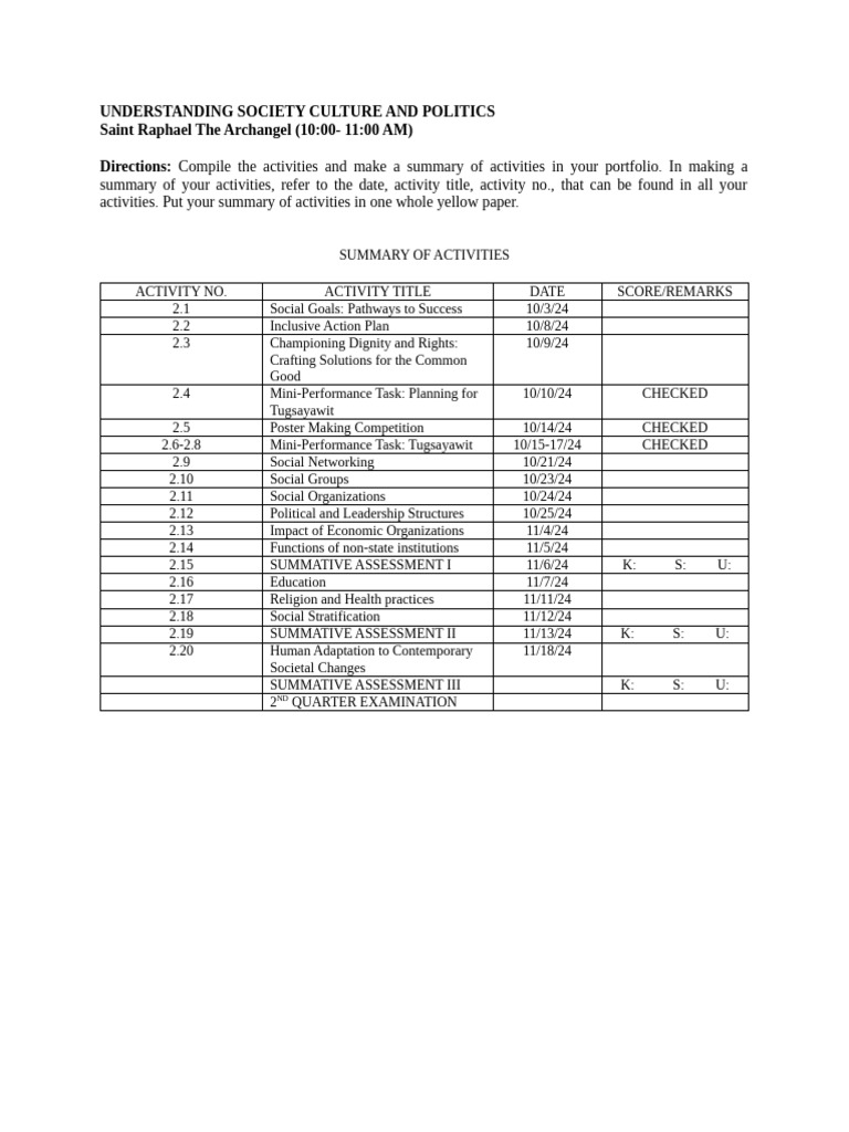 Portfolio - Summary of Activities in UCSP 2nd Quarter | PDF | Social Science