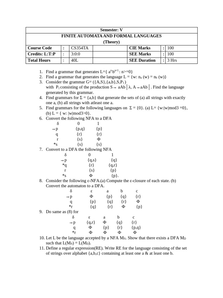 TOC Question Bank | PDF | Theory Of Computation | Grammar