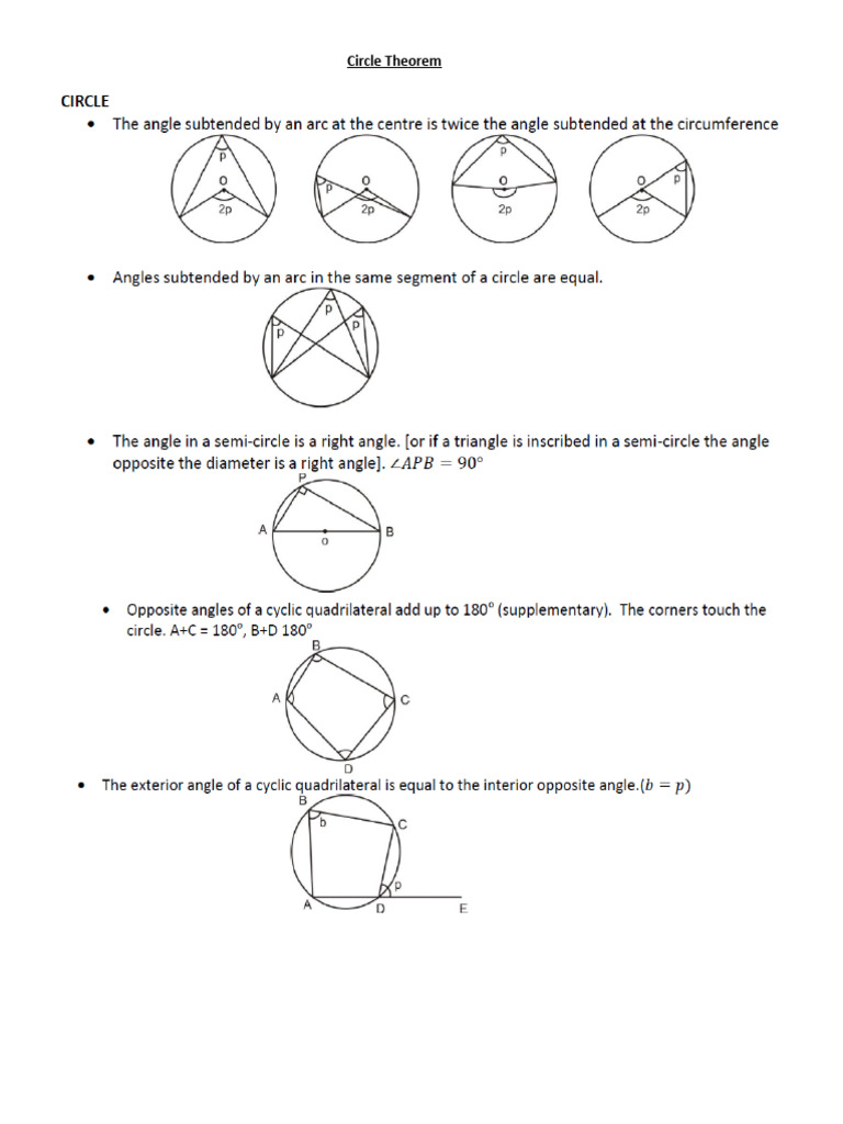 Circle Basics +QP | PDF
