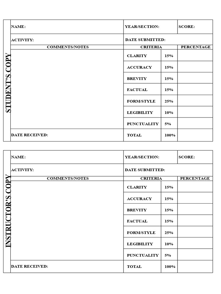 Activity Scoring Sheet | PDF