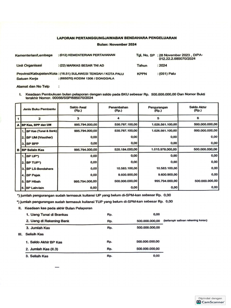 LPJ - 22 11 2024 | PDF