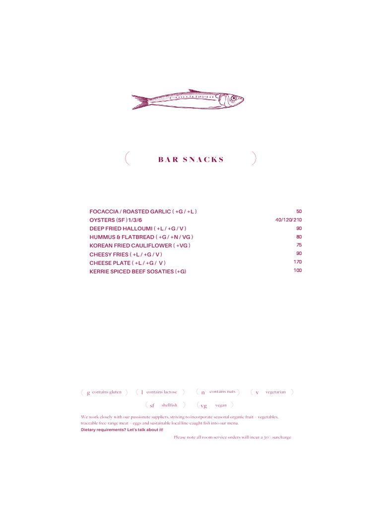 Gigi Rooftop Food Drinks Menu 30 Oct 2024 | PDF | Pickling | Martini (Cocktail)