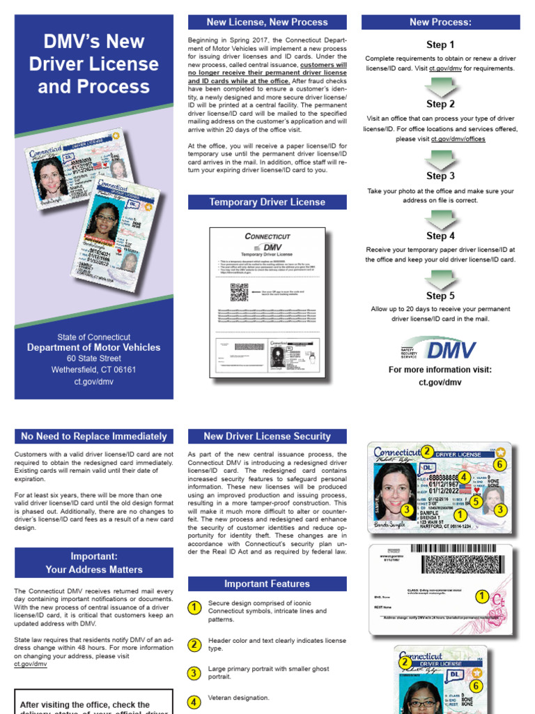 DMV's New Driver License and Process | PDF | Driver's License ...
