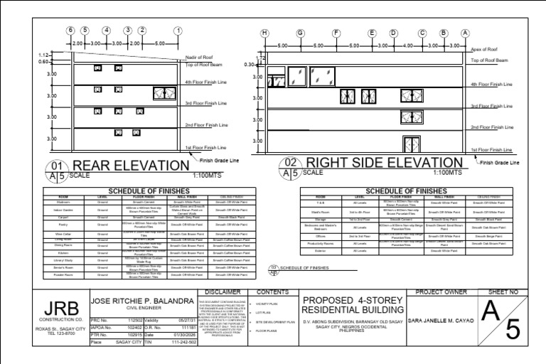 Rear Elevation Right Side Elevation: Jose Ritchie P. Balandra | PDF | Tile | Buildings And ...