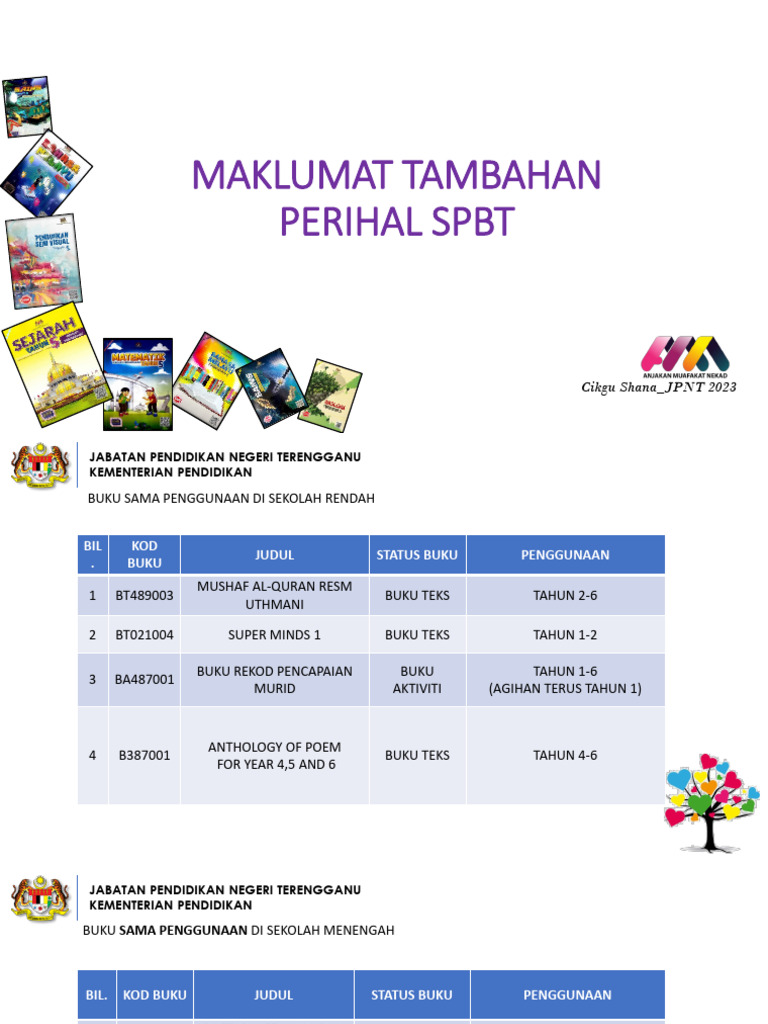 Maklumat Tambahan Perihal SPBT | PDF