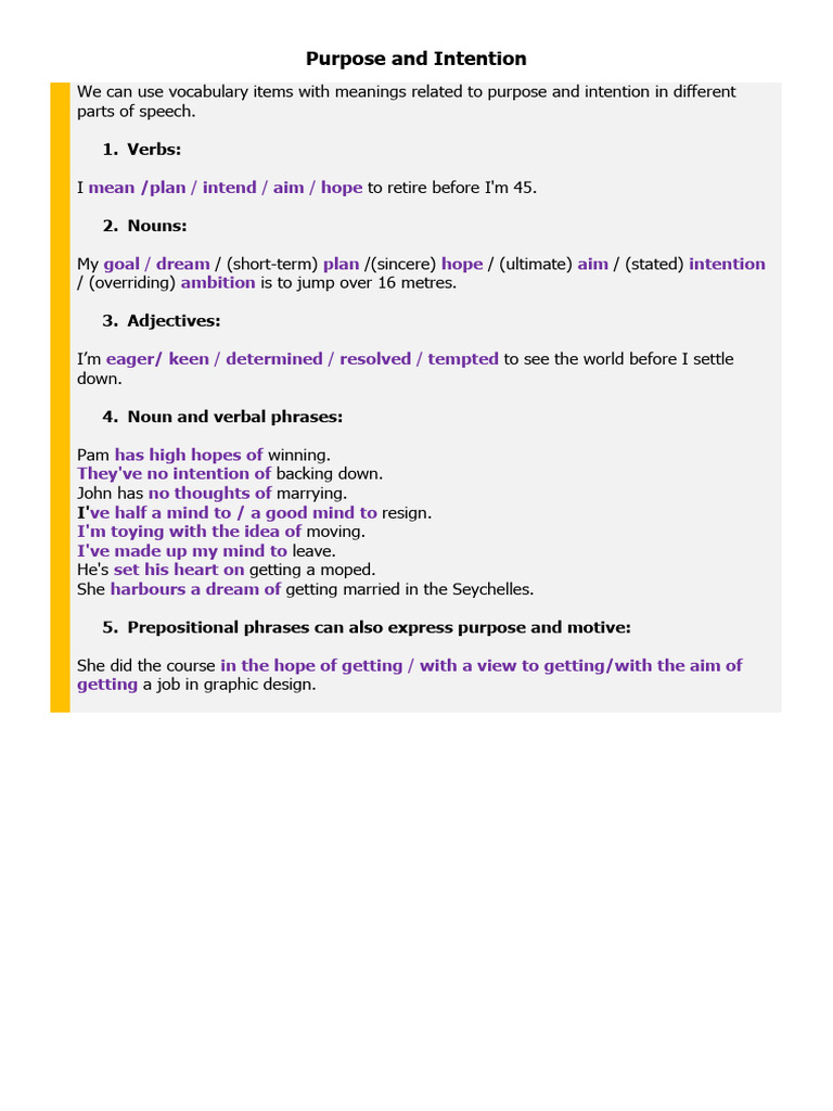 Purpose and Intention Vocabulary | PDF