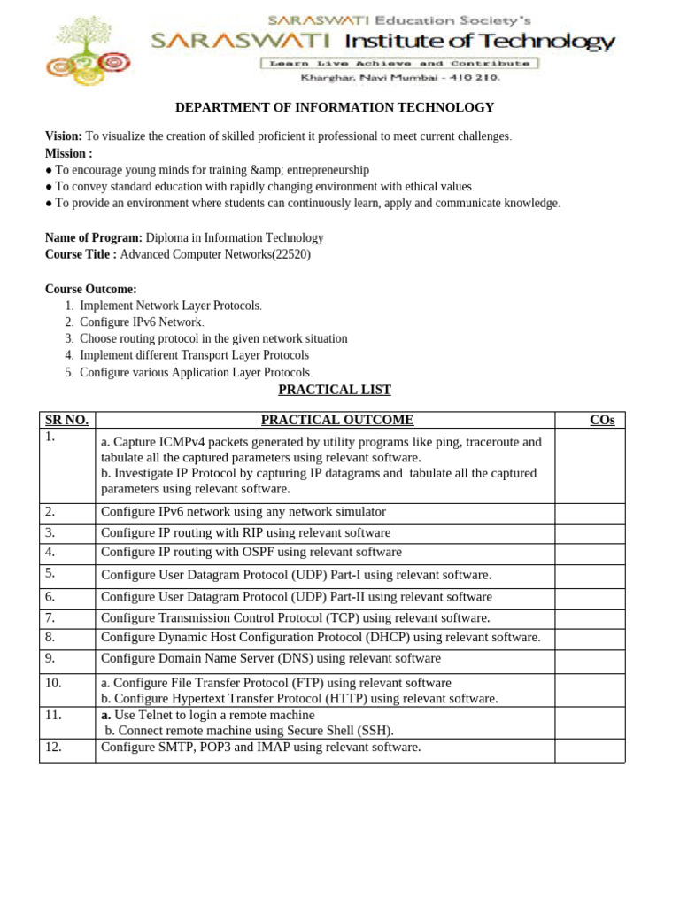 Acn Practical List 1 | PDF | Computers