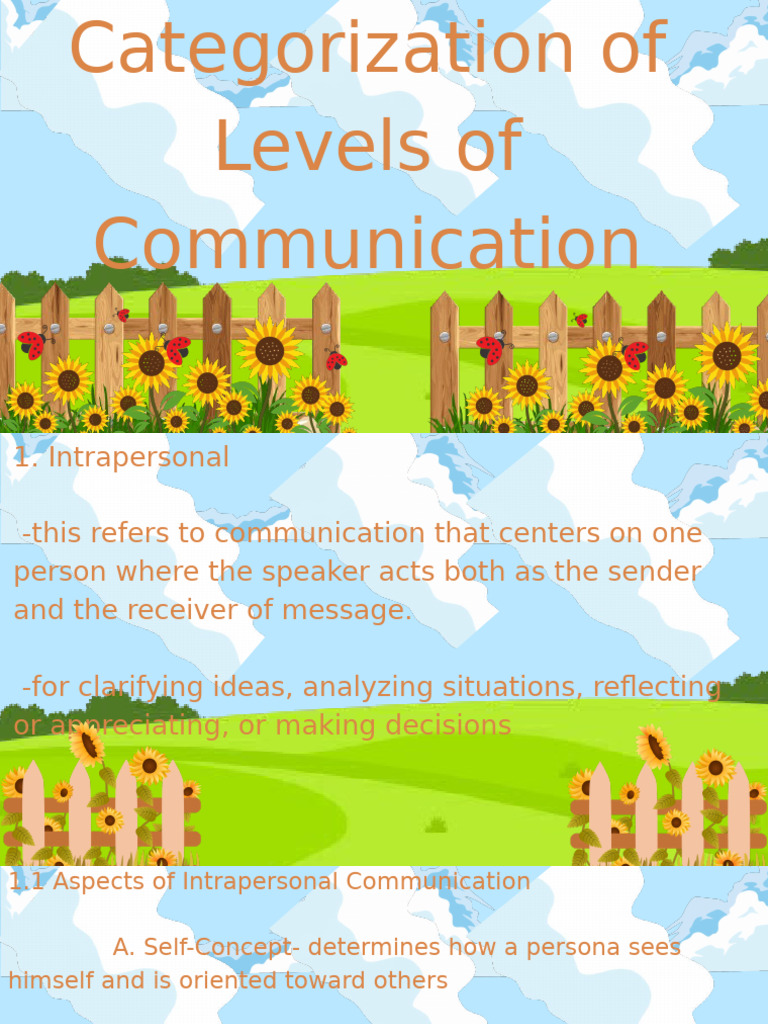 7 Categorization of Levels of Communication | PDF | Communication | Human Communication