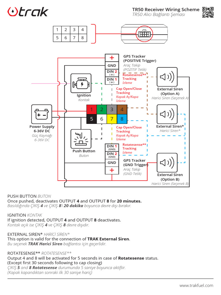 TR50 - Trak - Receiver Wiring Scheme - ENTR | PDF