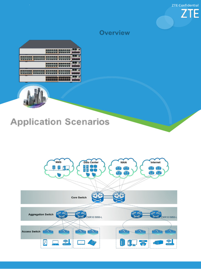 ZTE ZXR10 5950 L Series Switch Datasheet | PDF | Computer Network | I Pv6
