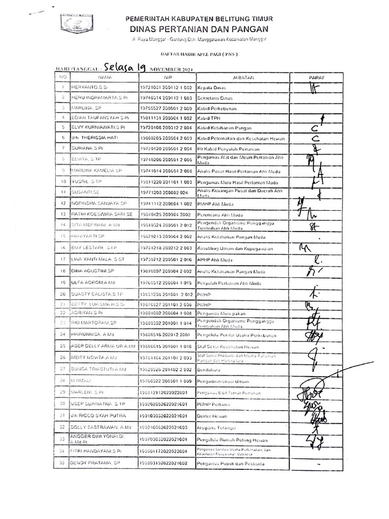 Apel Pagi Selasa 19 November 2024 (PNS) | PDF