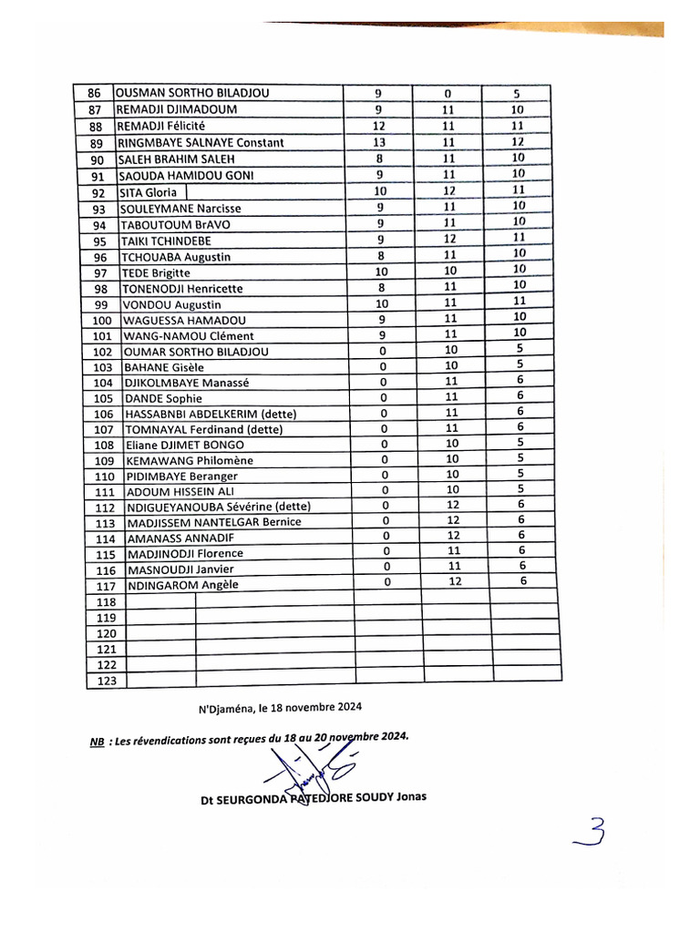 Nouveau Document | PDF