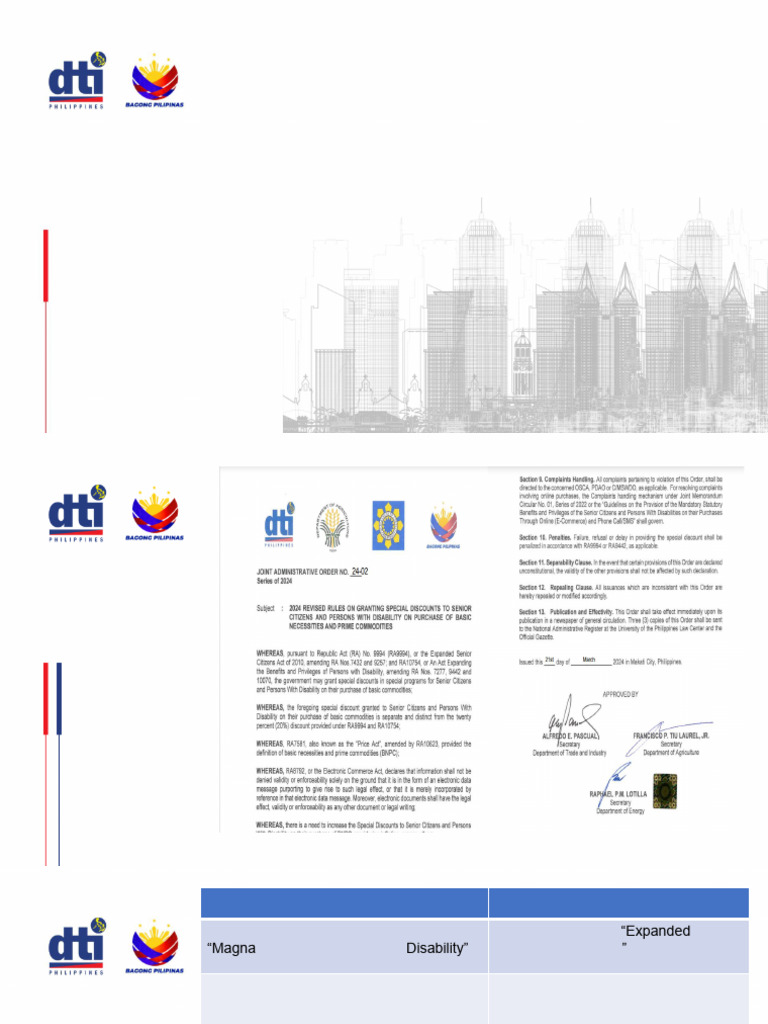Pres-On-Jao24-02 240411 004 CBJ | PDF | Foods | Identity Document