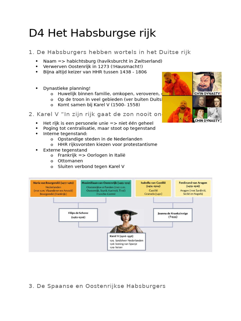 D4 Het Habsburgse Rijk | PDF