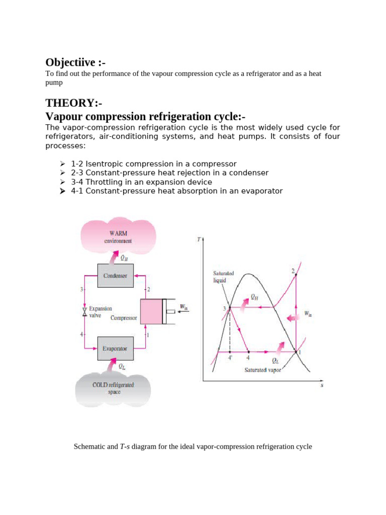 Vapor Compression Cycle Performance Analysis | PDF | Refrigeration ...