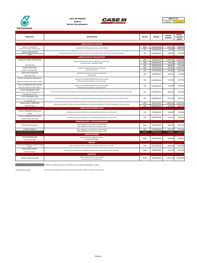 Lista N 117 CASE AG | PDF | Ingeniería mecánica