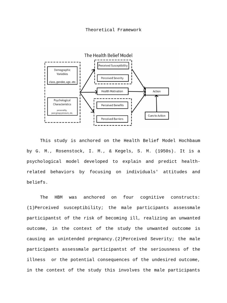 Theoretical Framwork | PDF | Wellness | Science & Mathematics