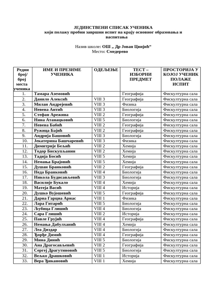 Probni Ver3 Komplet | PDF
