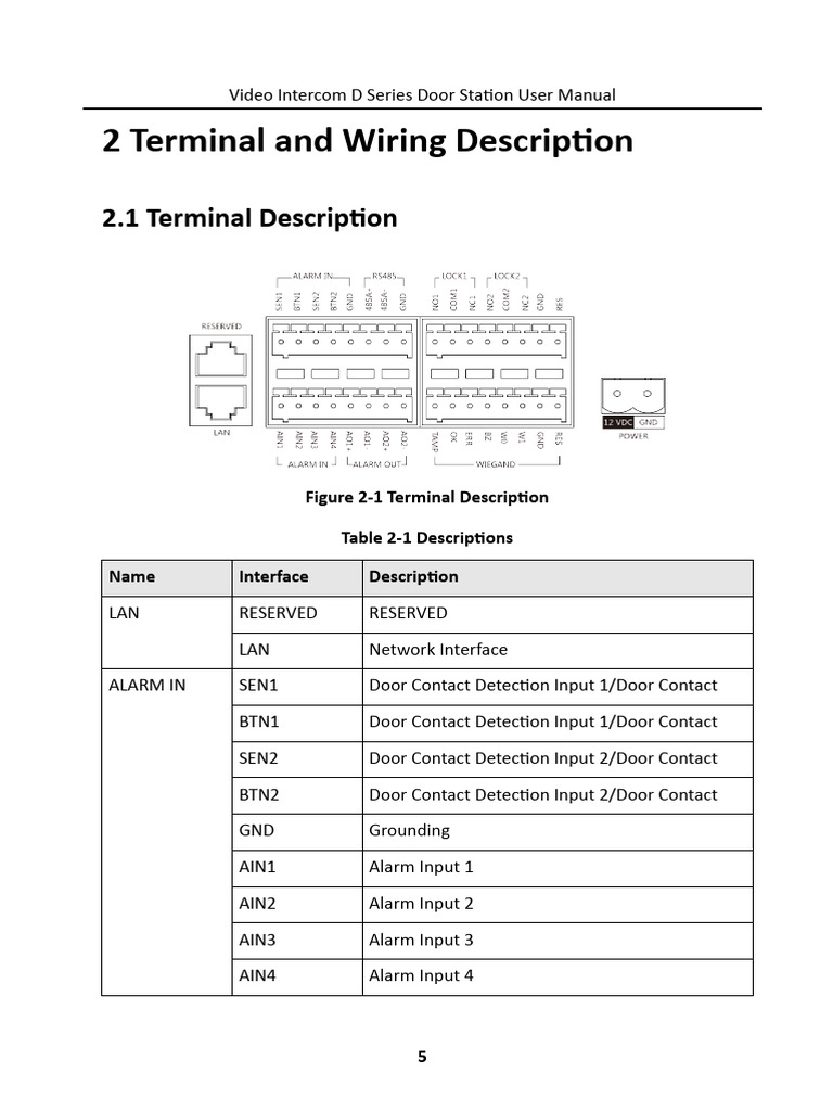 D-Series Door Station Terminal Wiring Guide | PDF | Information And ...