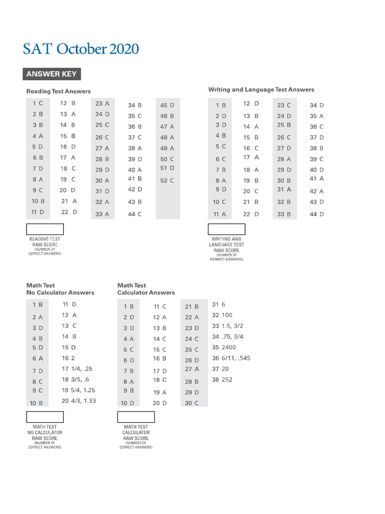 SAT Test 1 - Answer 2020 Oct | PDF