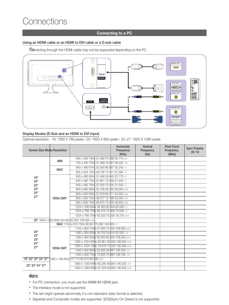 User Manual Samsung SyncMaster T23A550 str4 | PDF | Hdmi | Display ...