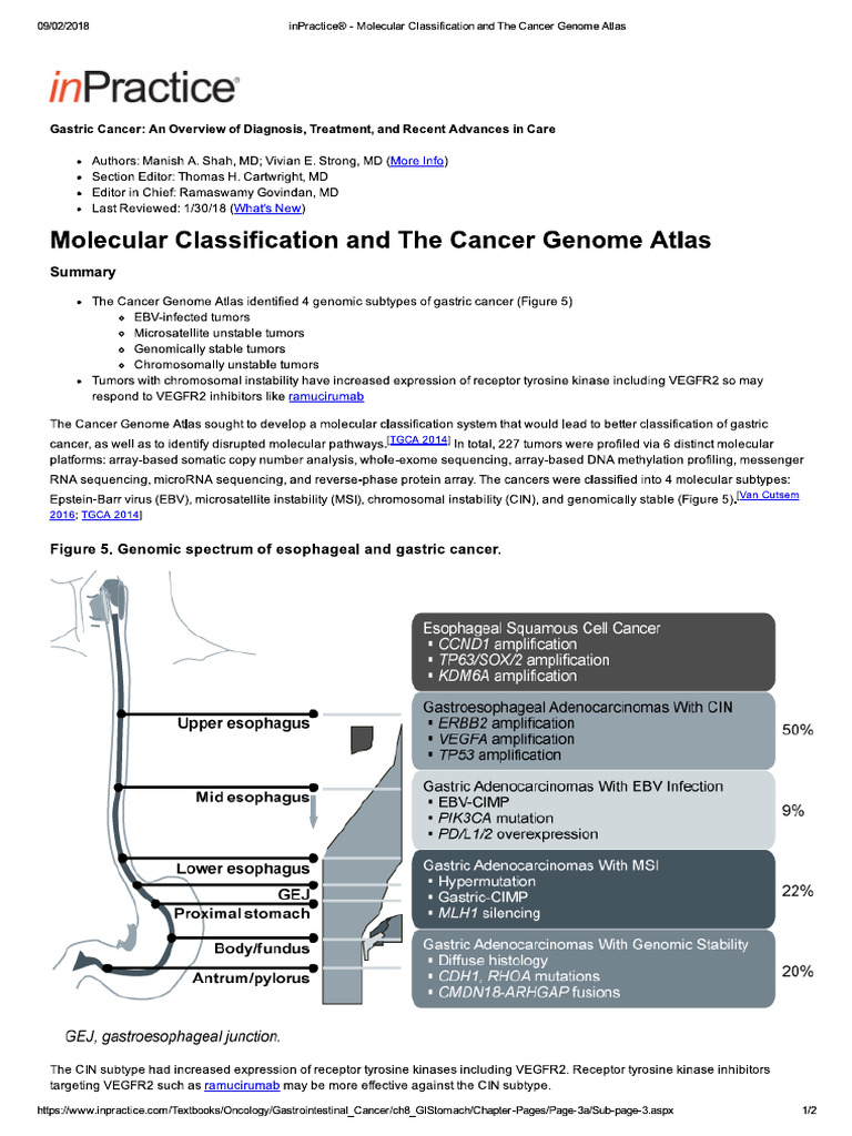 Inpractice® - Molecular Classification and The Cancer Genome Atlas ...