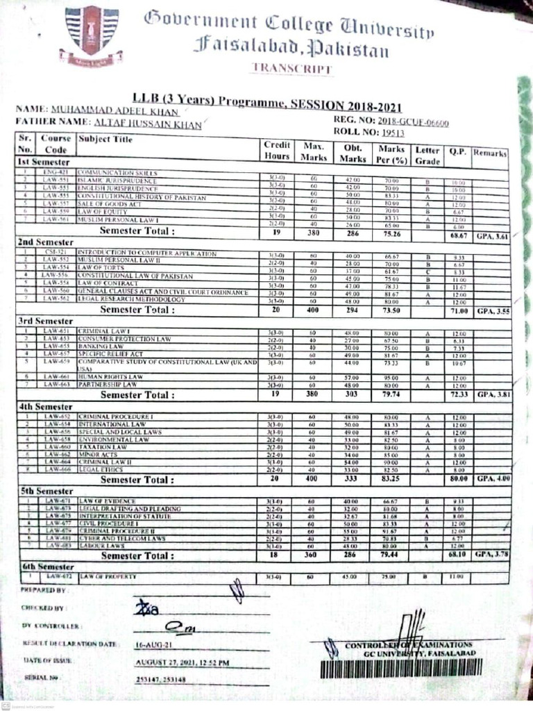 Educational Documents | PDF