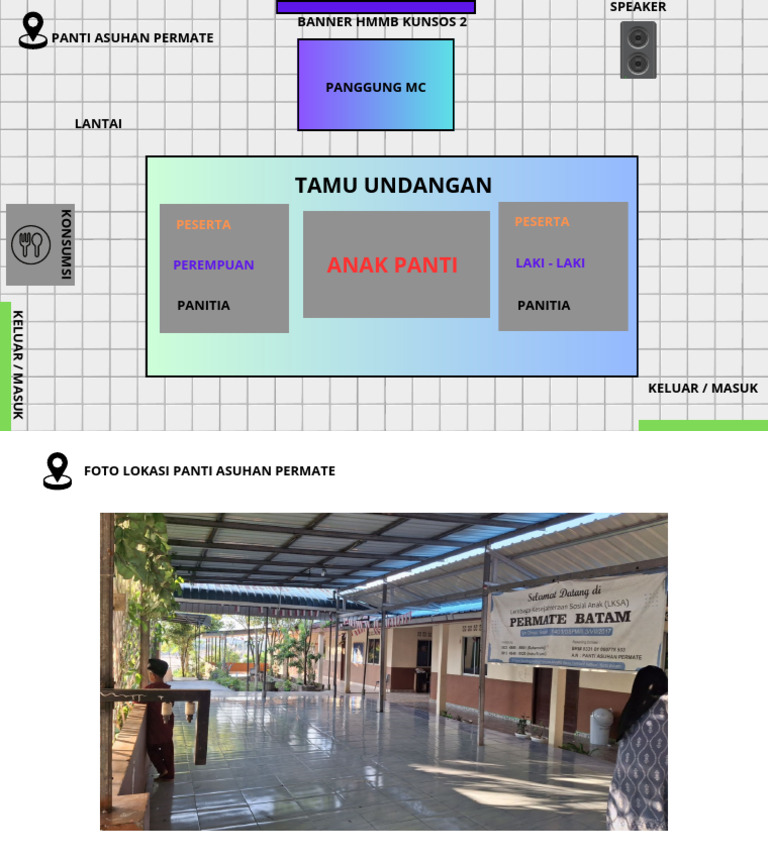 Layout Acara Kunsos | PDF