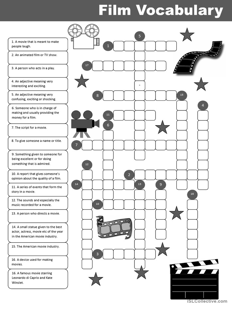 Movie Industry Terms Explained | PDF