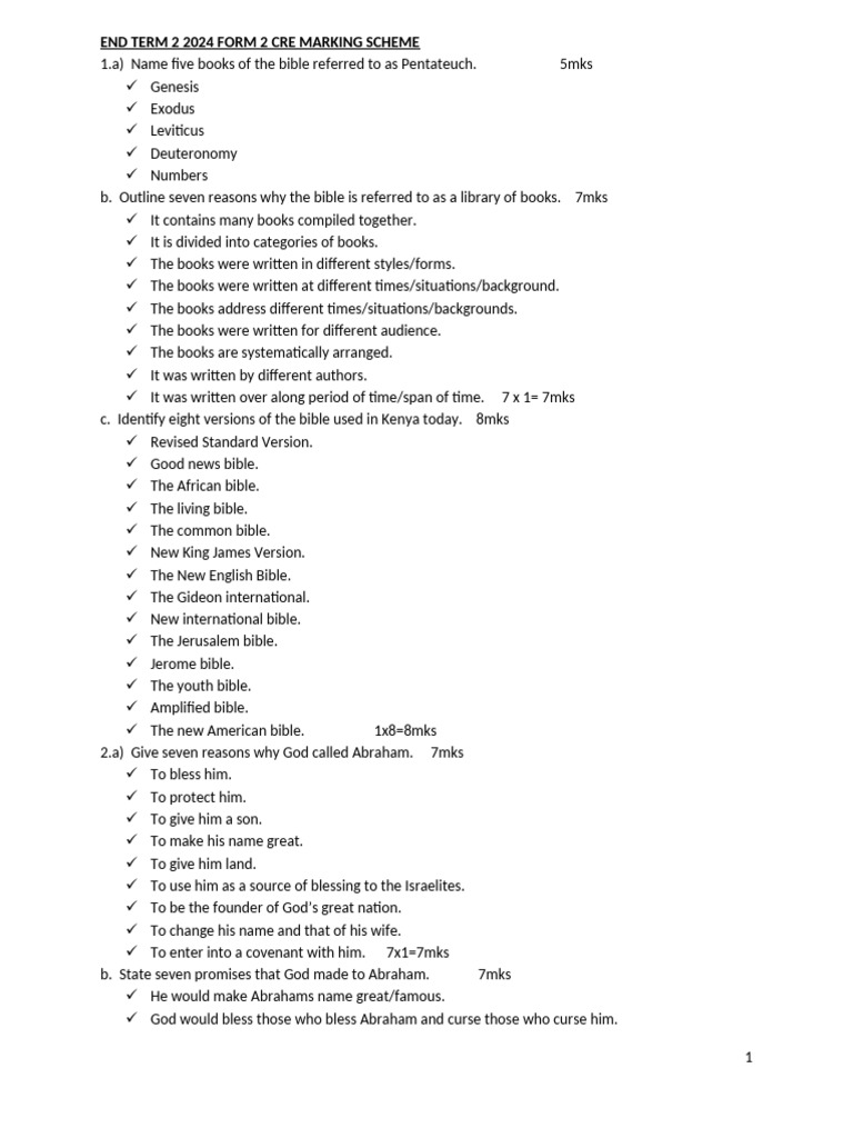 End Term 2 2024 Form 2 Cre Marking Scheme | PDF | John The Baptist | Jesus