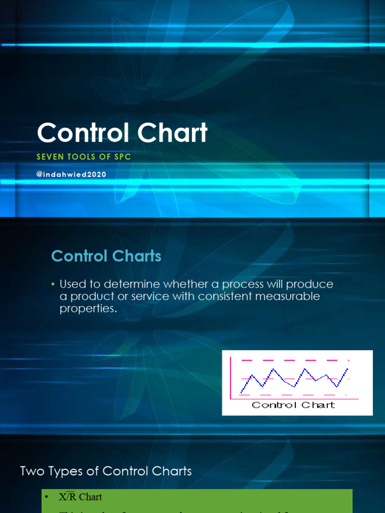 Understanding X/R and p Control Charts | PDF | Sampling (Statistics) | Scientific Method